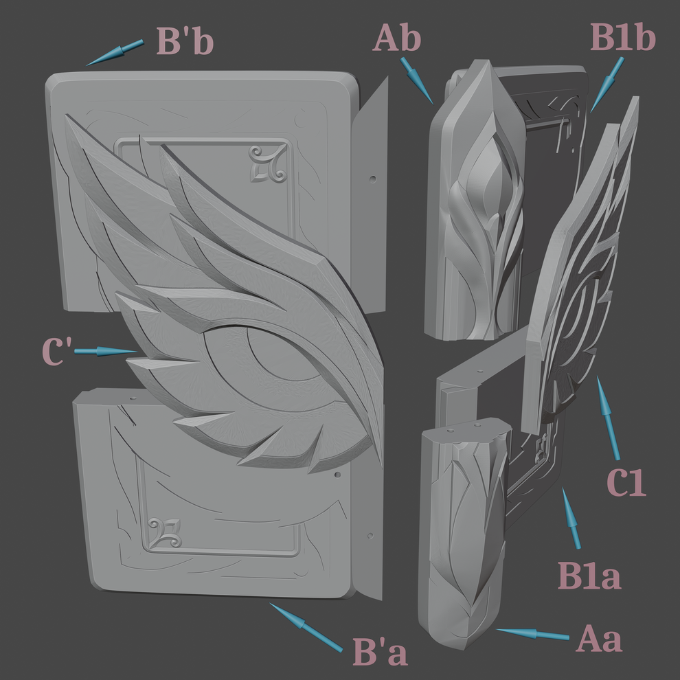 Dr. Ratio's Book - Digital 3D Model - Honkai: Star Rail - Dr. Ratio Co ...
